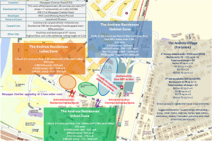 The Poiz Residences – The Poiz Residences & Centre . Condominium ...